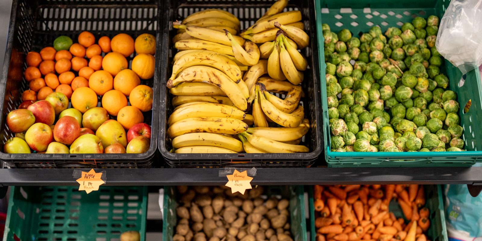 Community Food Spaces Capital Fund | Norfolk Community Foundation